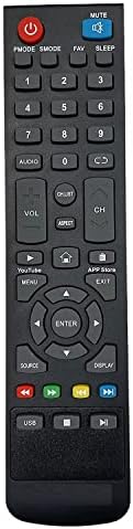 Buy HDF Remote Control Compatible for KORYO LED Television Remote ...