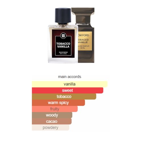 LUXIFY SCENT Tobacco Vanilla Perfume | Notes of Tabacum Leaf, Tonka ...