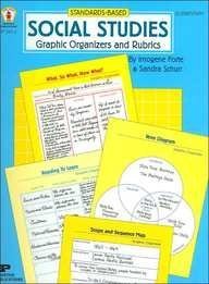 Amazon.com: Standards-Based Social Studies: Graphic Organizers and ...