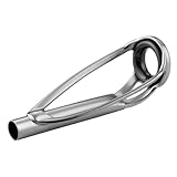 ・ブランド:FUJI・製造元:富士工業(FUJI KOGYO)・モデル:PMGST8-2.0C・製造元/メーカー部品番号:PMGST8-2.0C・入数:1個 ( ヘッダー入 ) / 【モデル名: PMGST 】・フレームカラー: 【 P (...