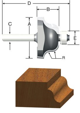 Roman Ogee Router Bit - Amazon.com