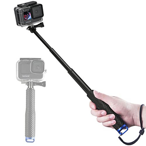 The 16 best 4K action cameras - Hifi-Online.net