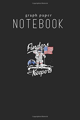 Migliori Notebook Finder 2022 - Dopo 108 ore di ricerche e test