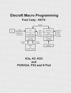 Elecraft Macro Programming: Fred Cady - KE7X,: Amazon.com: Books