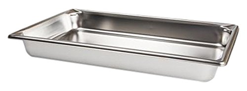 Medegen Medical Products 30022 Full Size Tray Insert: Amazon.com ...