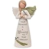 Amazon.com: Blossom Bucket Angel with Your Friendship is a Blessing All ...