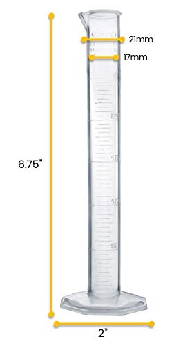 Snapklik.com : Graduated Cylinder, 25mL - Class B Tolerance - Octagonal ...