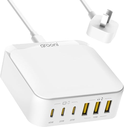 Amazon.com: USB C Charger Block, 6 Ports Fast Wall Charger, 100W GaN ...