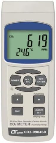 Portable Real Time Datalogger Type CO2 (Range: 0 to 6,000 ppm ...