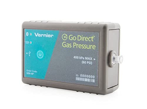 Gas To Go – The 16 best products compared - Outdoors Magazine