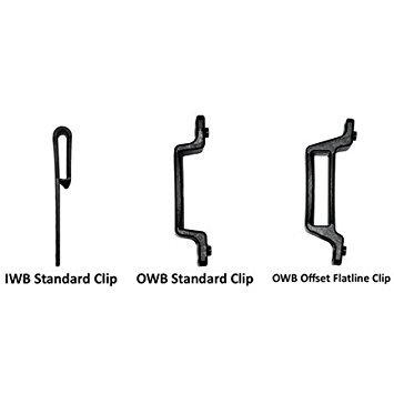 Comp-Tac Flatline Mount Kit 1. 75 : Amazon.in: Sports, Fitness & Outdoors