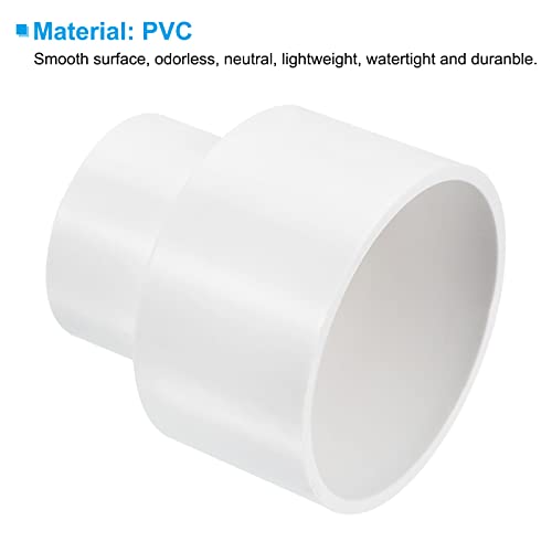 PATIKIL PVC Reducer Pipe Fitting 75mm to 50mm ID, Straight Coupling ...