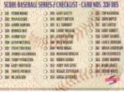 Amazon.com: 1995 Score Baseball Card #602 Checklist : Collectibles ...
