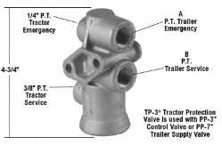 Amazon.com: Bendix New Tp-3 Valve, Tractor Protection 279000N : Automotive