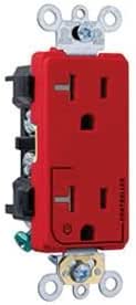 Decora Plus Duplex Receptacle Outlet, Heavy-Duty Industrial ...