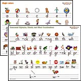 Sound Partners Sound Cards (one set): Voyager Sopris Learning ...