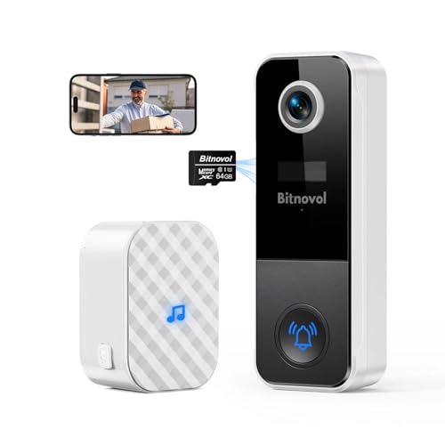 Bitnovol - CloudEdge App