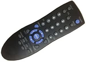 Amazon.com: Easy Repalcement Remote Conrtrol for SANYO GXBD DP42841 ...
