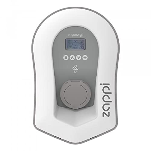 Zappi Wallbox Test