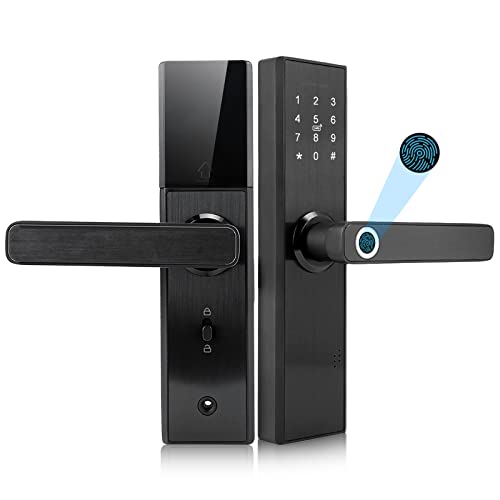 What Does FOB Stand For With Keys - Full Name Explained - Wealthify Nest