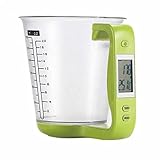 Peter's Pantry Smart Measuring Cup | The Green Head