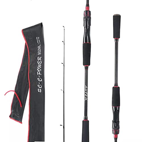 Find The Best 2 Piece Spinning Rods Reviews & Comparison - Katynel