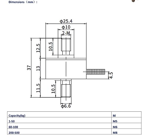 Snapklik.com : DYMH-103 20kg Mini Tension And Compression Force Sensor ...
