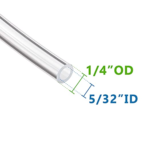 Snapklik.com : Feelers Pneumatic PU Tubing, 1/4OD Hose PU Polyurethane ...