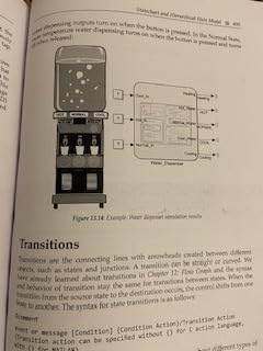 Buy MATLAB and Simulink In-Depth: Model-based Design with Simulink and Stateflow, User Interface ...