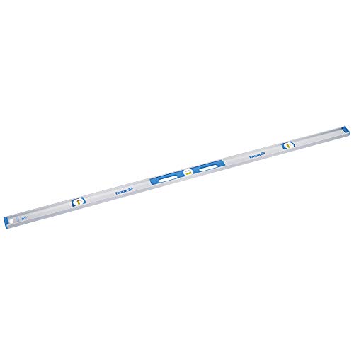 The 9 Best Empire Levels of 2025 [Verified] - Cherry Picks