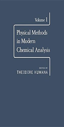 Physical Methods in Modern Chemical Analysis : Amazon.in: Books