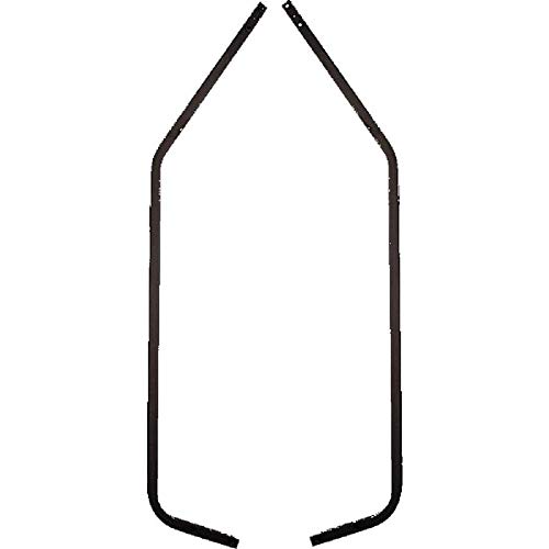 Best Car Struts Under $300: Affordable Upgrades for a Smooth Ride ...