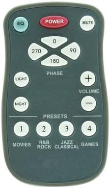Amazon.com: HCDZ Replacement Remote Control for Velodyne 79-023 79-024 ...