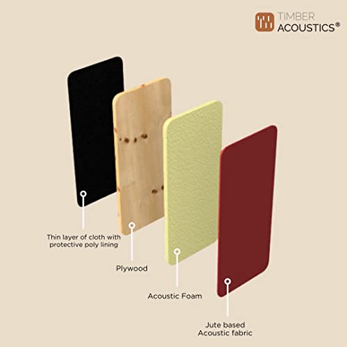 Timber Acoustics Soundproofing Wooden Foam Panels, Acoustic Room ...