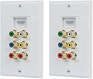 Amazon.com: Monoprice Recessed HDMI Wall Plate, with 1 HDMI F/F Adapter ...