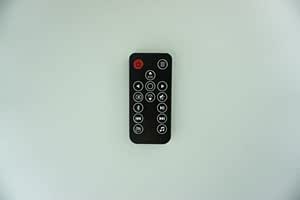 Amazon.com: Replacement Remote Control Work for TV/Audio/Projector for ...