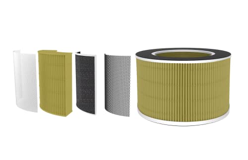 Amazon.com.au Best Sellers: The most popular items in Air Purifier ...