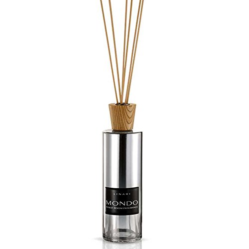 Linari Raumduft – Die 15 besten Produkte im Vergleich - Hausbauberater ...