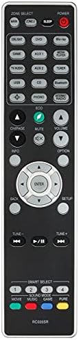 Buy RC035SR Replace Remote Control fit for Marantz AV Receiver SR5009 SR5010 SR5011 NR1605 ...