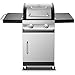 Amazon.com: GHP Group DGP321SNN-D Premier 2 Burner Natural Gas Grill ...
