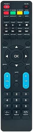 Amazon.com: ALLIMITY Replaced Remote Control Fit for ATYME TV 550PM7UD ...