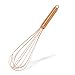 Amazon.com: Juvale Copper Balloon Whisk, Handheld Stainless Steel ...