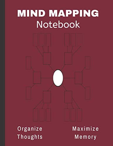 Mind Mapping Notebook: Mind Mapping Workbook | Mind Map Templates for ...