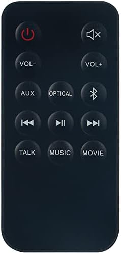 Amazon.com: Replacement Remote Control Commander fit for Onn Soundbar ...