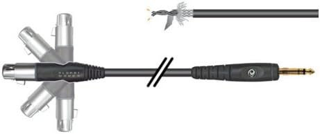 Planet Waves Câble Pivot XLR F/Jack M Stereo 1.52m : Amazon.co.uk ...