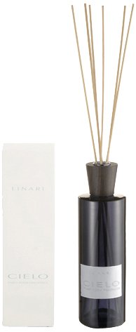 Linari Raumduft – Die 15 besten Produkte im Vergleich - Hausbauberater Ratgeber