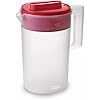 Amazon.com: Rubbermaid, 1 Gallon, 1 Pack, Red, Plastic Simply Pour ...