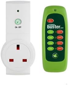 Energy saving Standby Buster Starter Pack - Eco Friendly : Amazon.co.uk ...