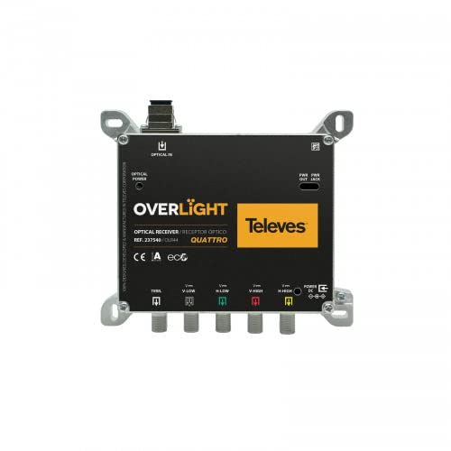 Tdt Satelite Televes en oferta hoy para comparar