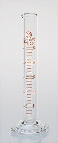 Beyondsupply-lab Glass Graduated Cylinder 25ml New: Amazon.com ...